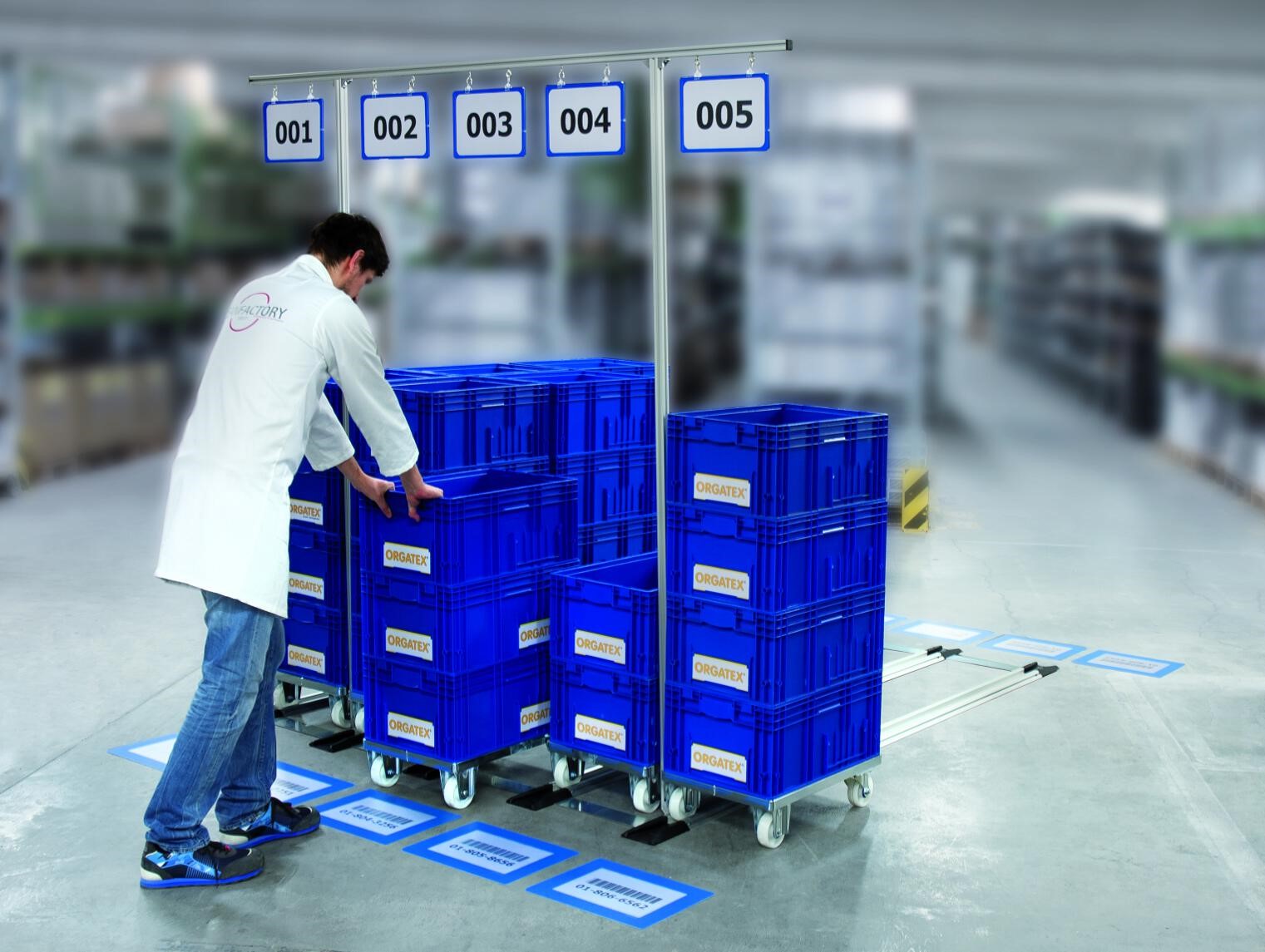 FiFo-Bahnhofsysteme – ORGATEX Praxiswissen