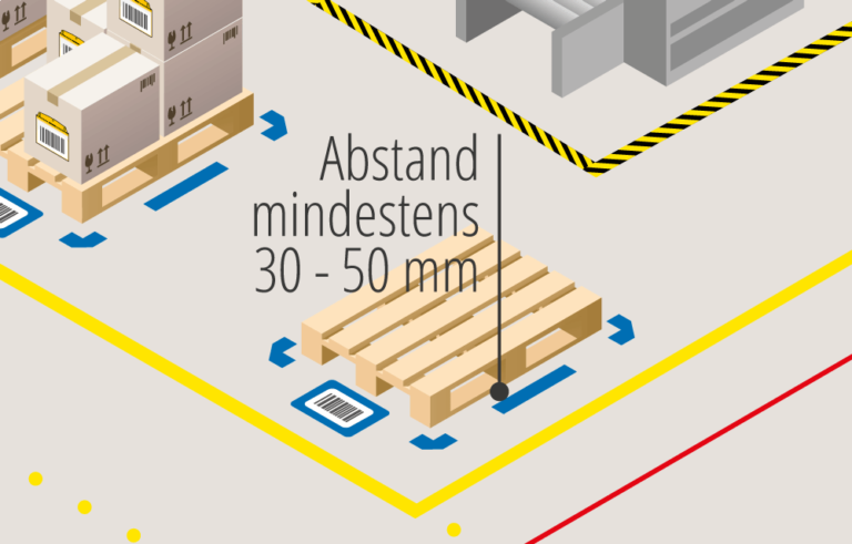 Bodenmarkierung – ORGATEX Praxiswissen