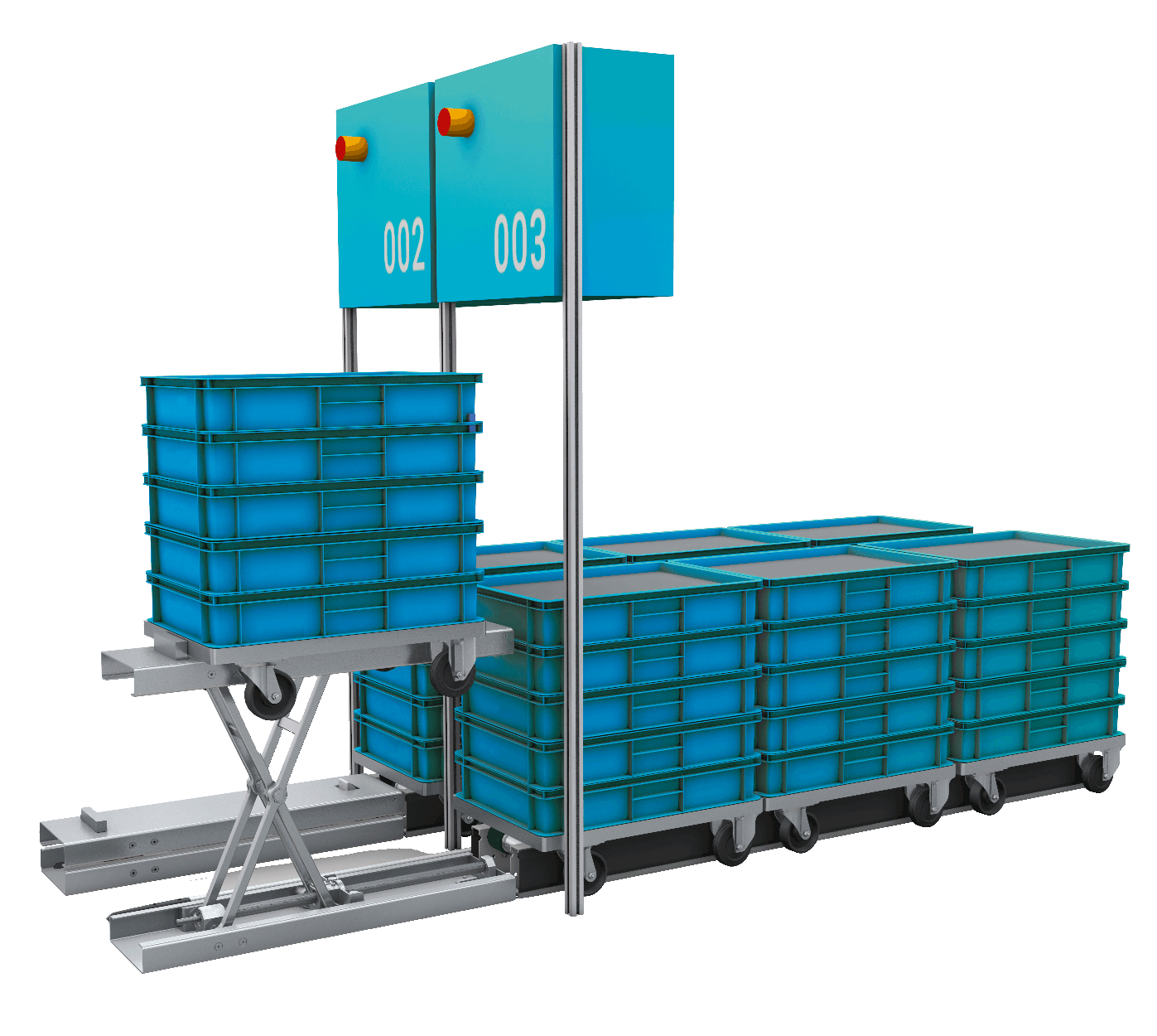 eOX-Cloud – ORGATEX Praxiswissen